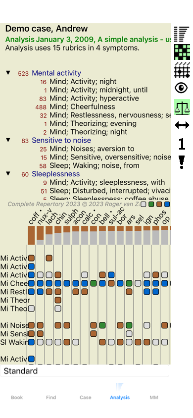 Complete Dynamics - Professional Homeopathy